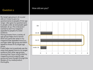 Audience feedback questionnaire analysis | PPT
