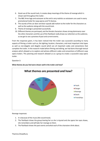 Audience feedback questionnaire results | PDF