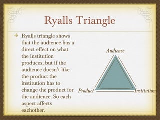 Audience groups | PPT