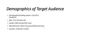 Audience moodboard | PPTX