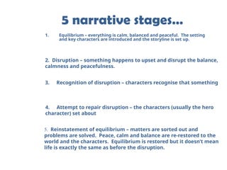 audience, narrative, character theories.pptx