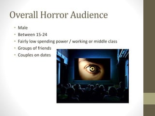 Audience of film and horror | PPTX