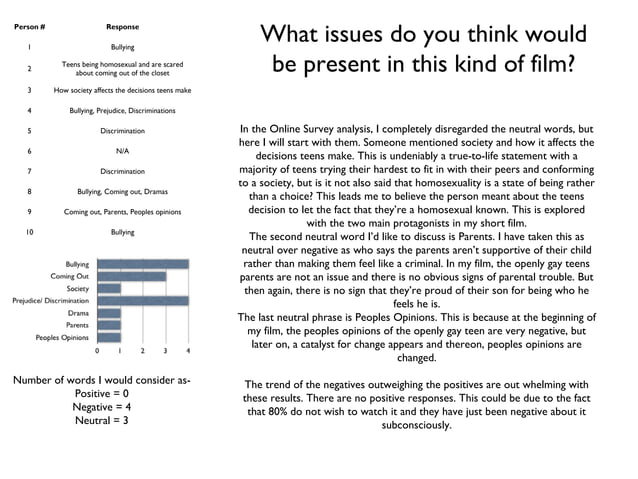 Audience paper analysis copy | PPT