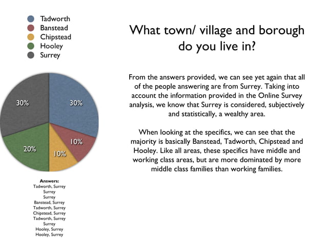 Audience paper analysis copy | PPT | Parenting Teens | Parenting