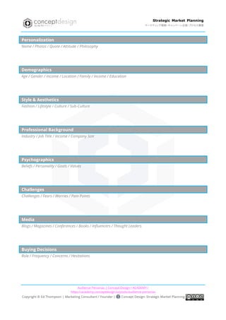 AUDIENCE PERSONA (WORKSHEET) | PDF