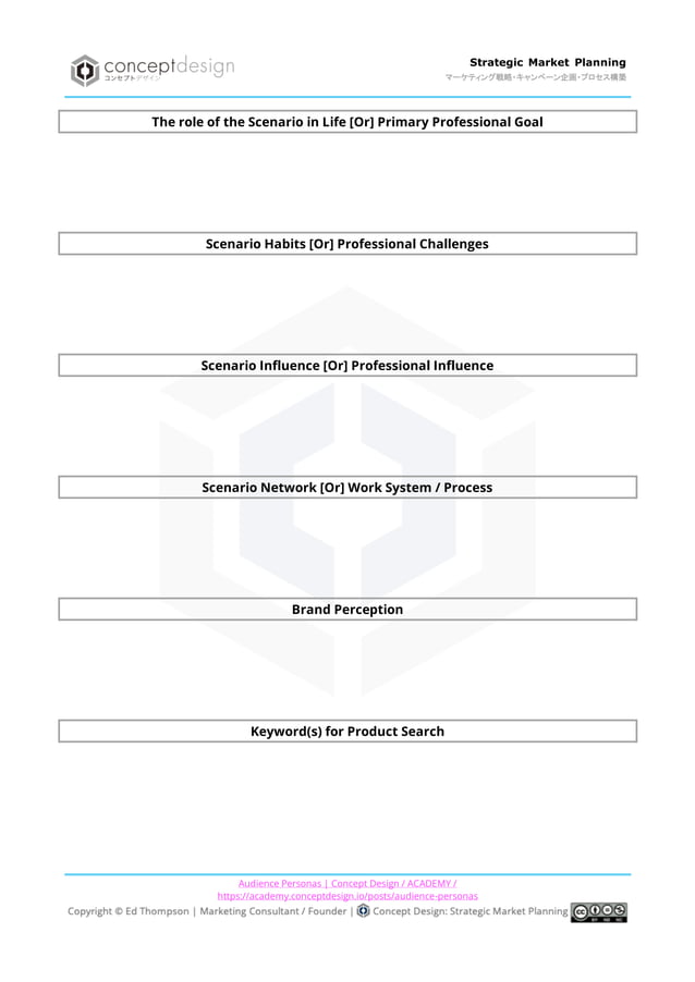 AUDIENCE PERSONA (WORKSHEET)