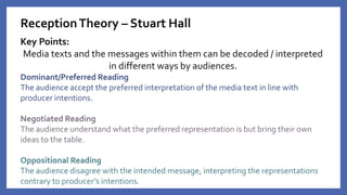 Audience Positioning Unit 1 Representations | PPTX