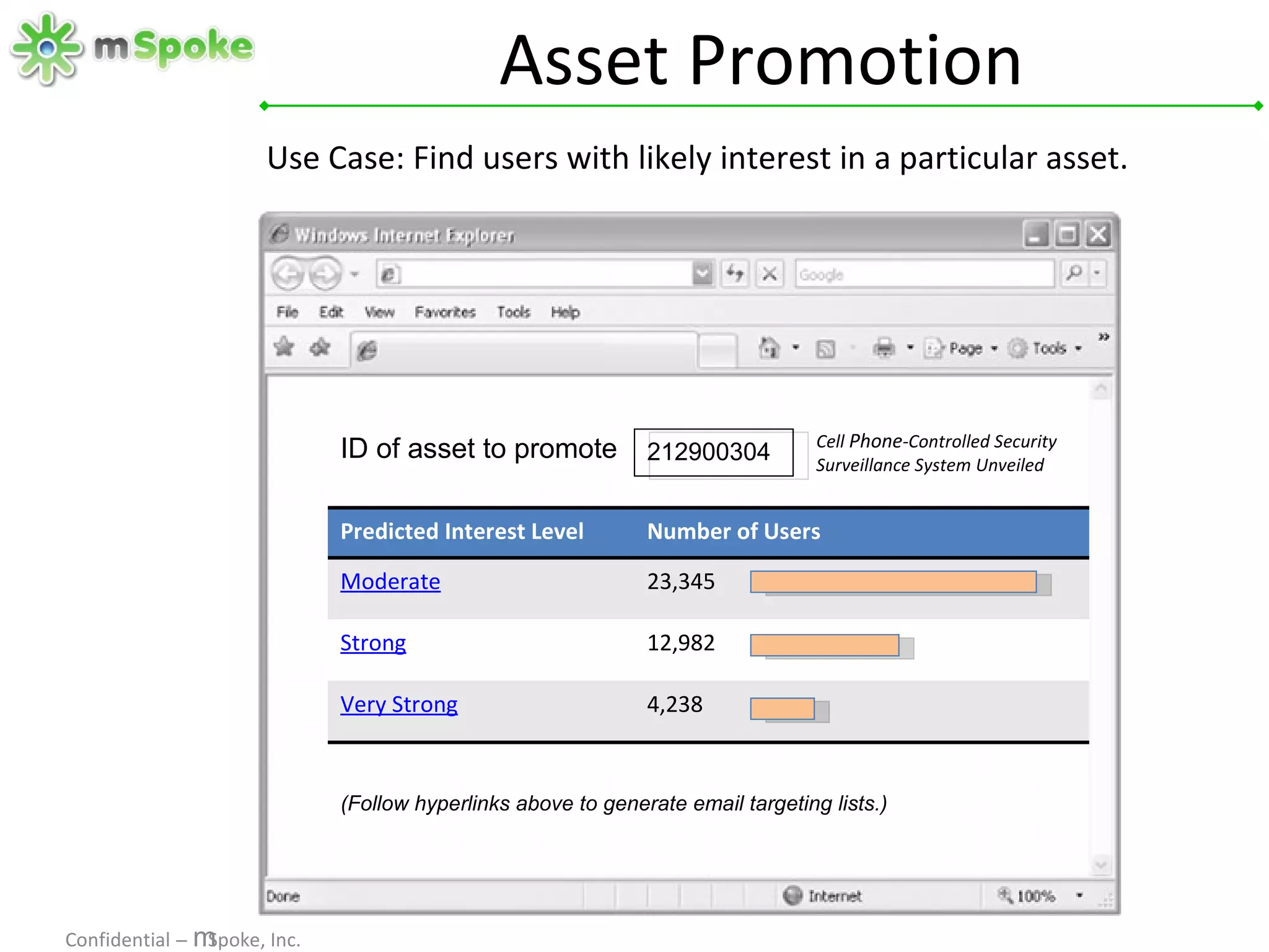 Audience Preference Analysis Concepts | PPT
