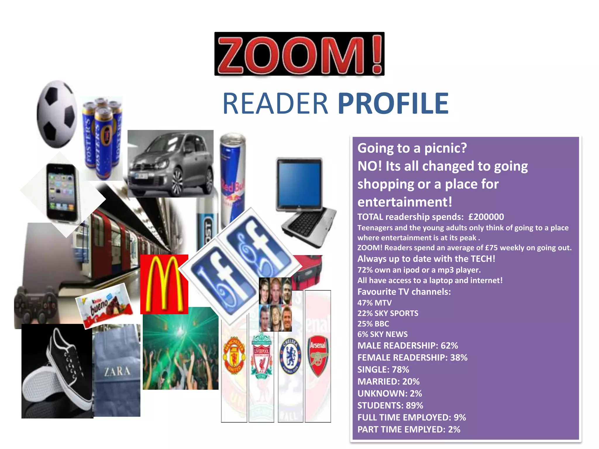 Audience profile | PPTX