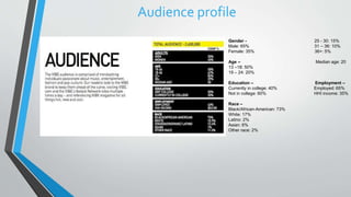 Audience profile | PPTX