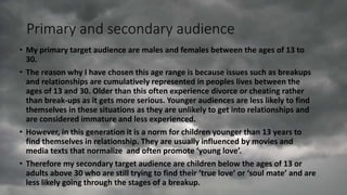 Audience profile | PPTX