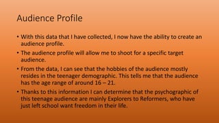Audience Profile.pptx