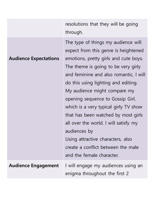 Audience profile and consideration grid | DOCX