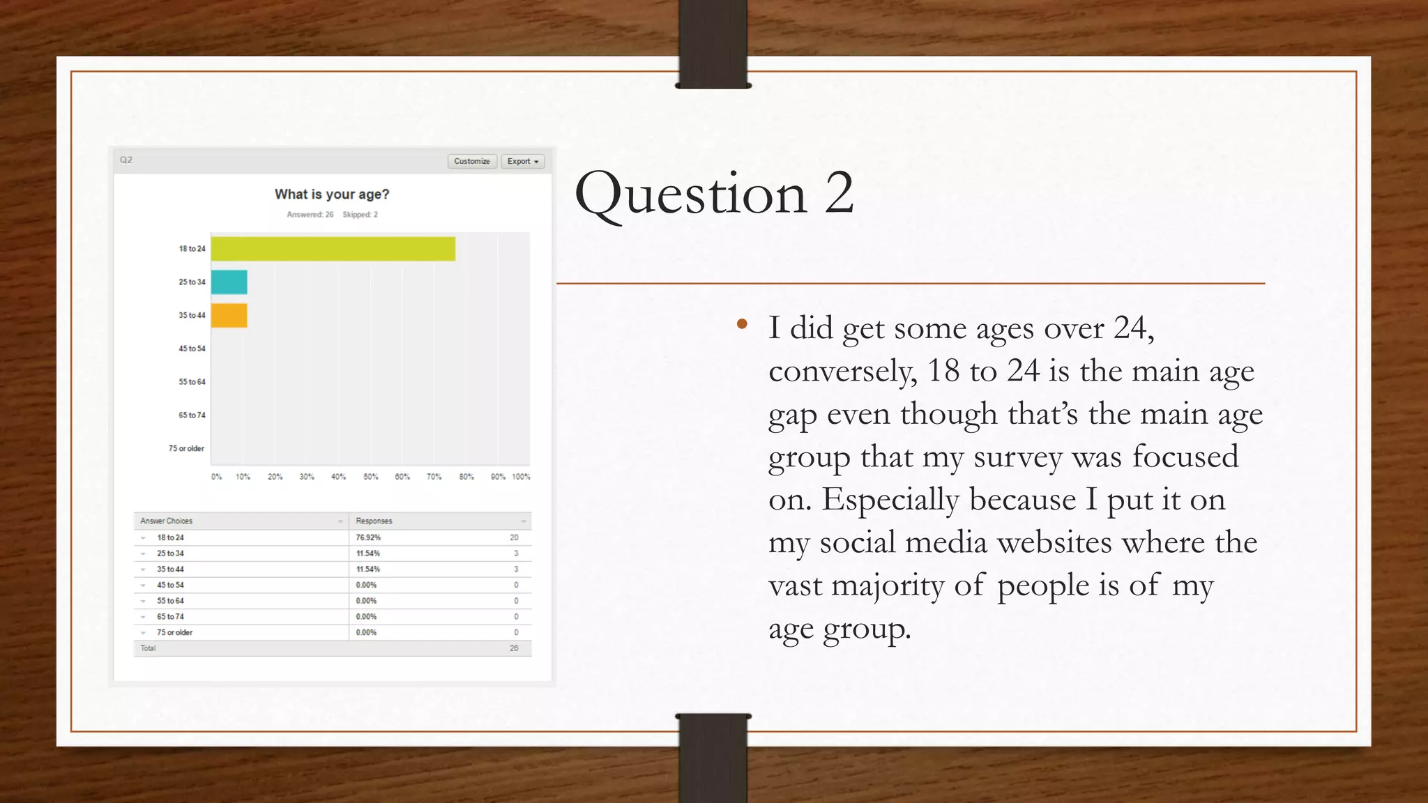 Audience Questionaire | PPT