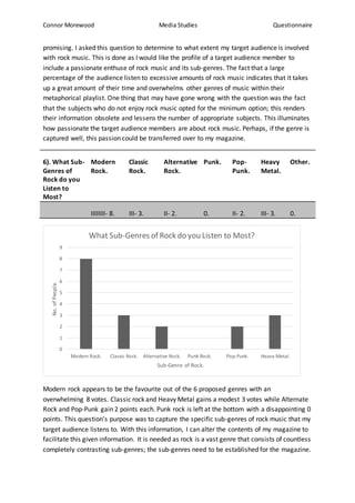AS Media Coursework: Audience Questionnaire. | DOCX | Music | Entertainment