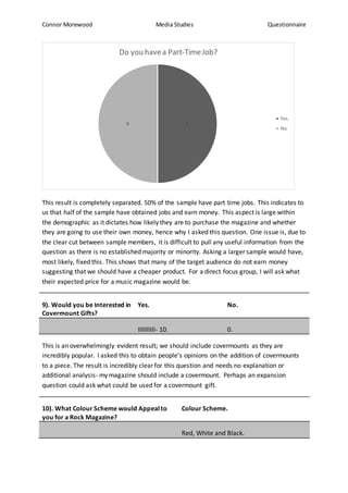 AS Media Coursework: Audience Questionnaire. | DOCX | Music | Entertainment