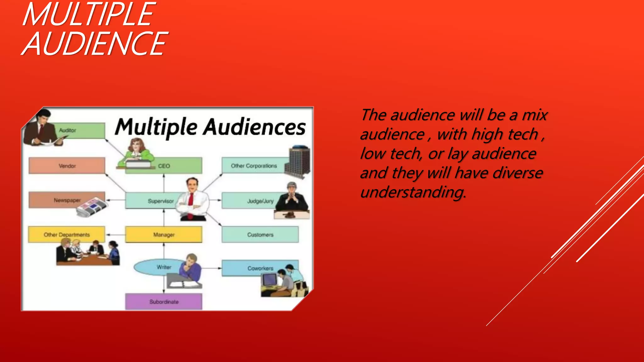 Audience recognition | PPTX