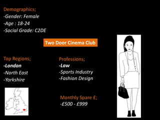 Audience research | PPT