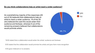 Audience Research | PPT