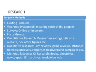 Audience Research - Factual Project | PPT