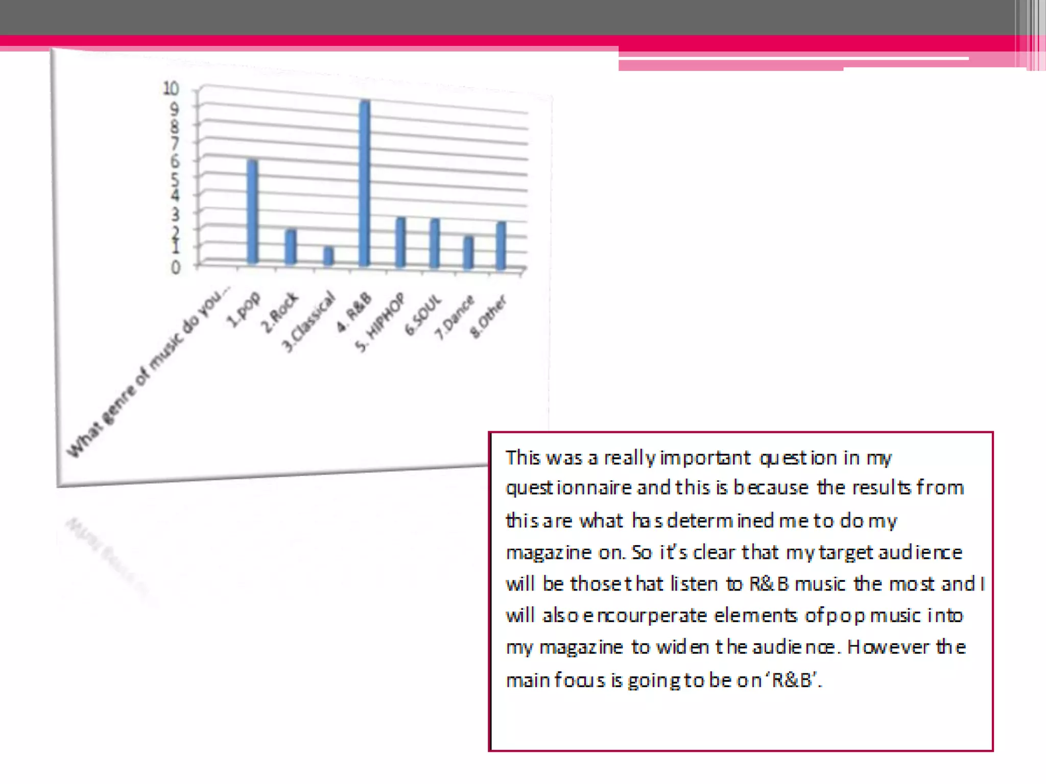 Audience research graphs | PPTX