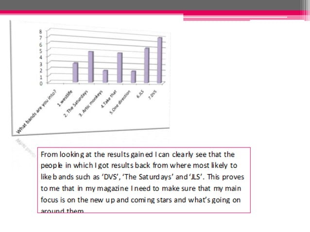 Audience research graphs | PPTX