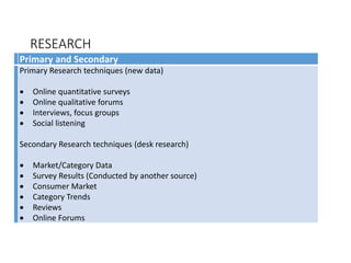Audience research copy | PPT