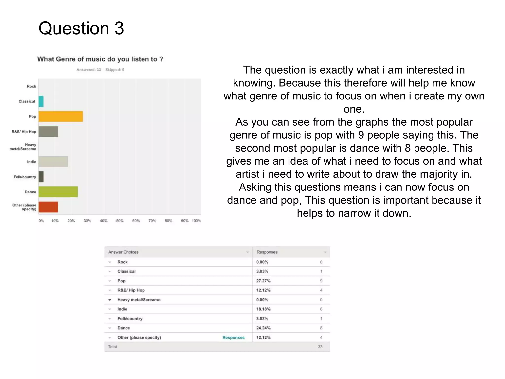 Audience research eval | PPT