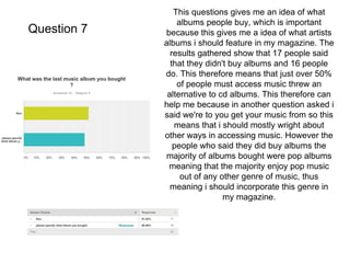 Audience research eval | PPT
