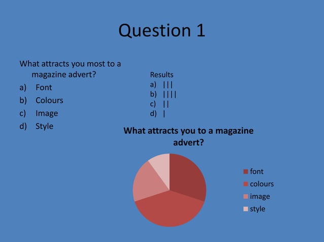 Questionnaire for magazine advert- audience research | PPT