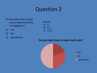 Questionnaire for magazine advert- audience research | PPT
