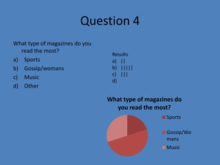 Questionnaire for magazine advert- audience research | PPT