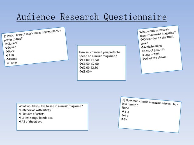 Audience Research Questionnaire | PPTX