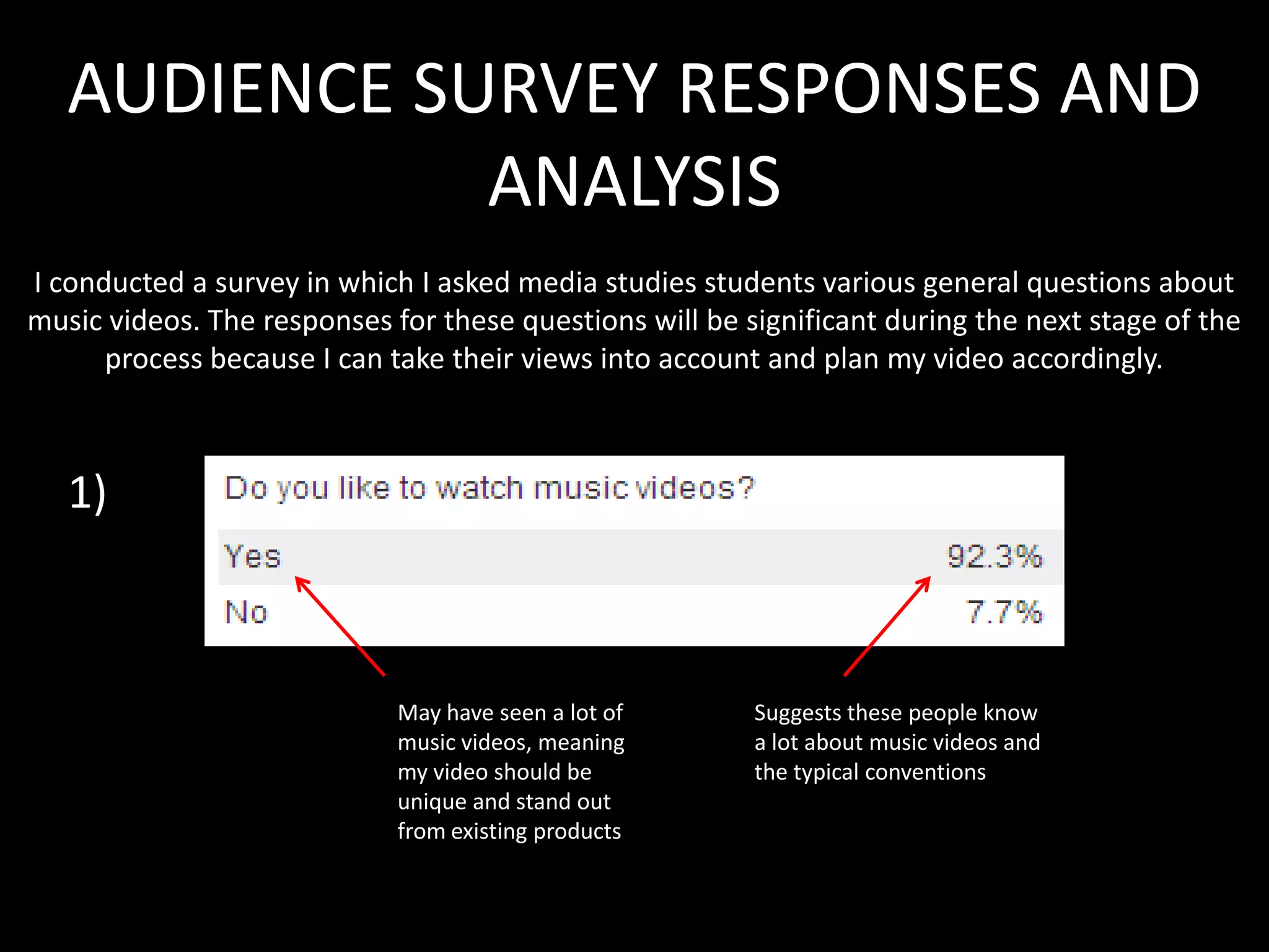 Audience response survey | PPT