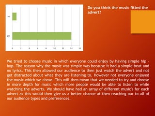 Audience response | PPT