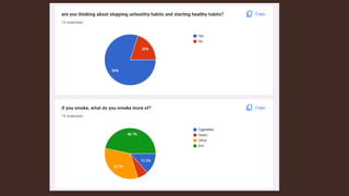 Audience Response.pptx