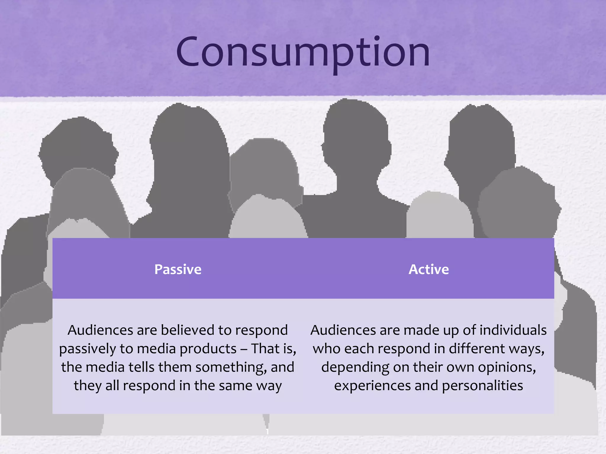 Audience response theories | PPT