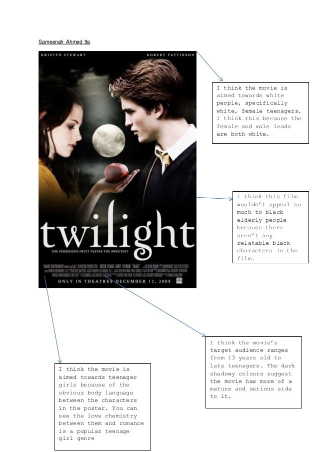 Audiences annotations (twilight) movie poster lesson 5