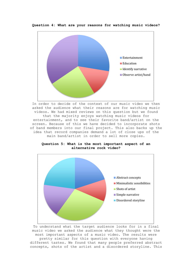 Audience Survey Analysis | DOCX