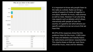 Audience survey & analysis | PPTX