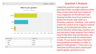 Audience survey analysis | PPTX