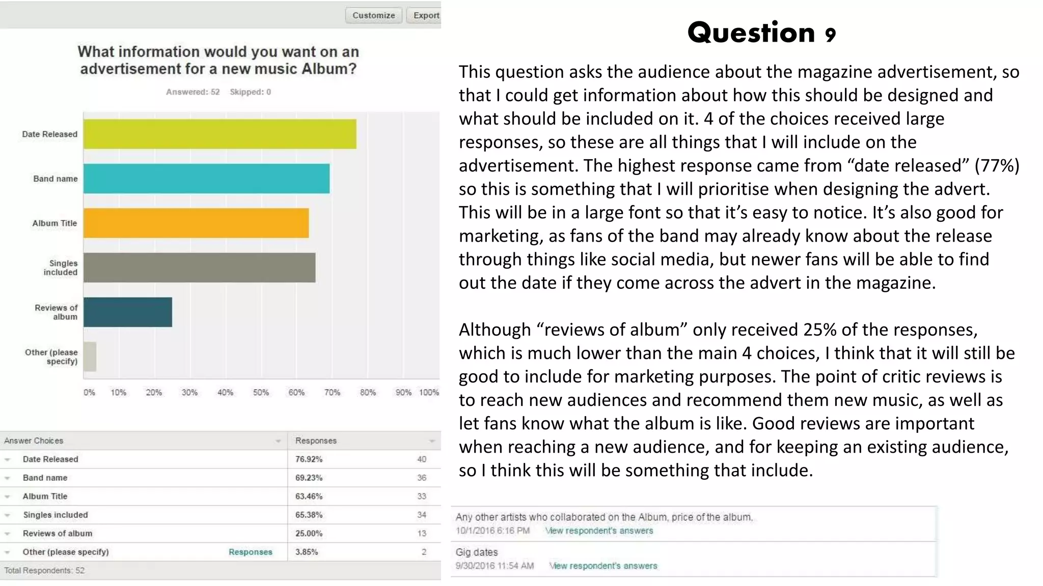 Audience survey analysis | PPT