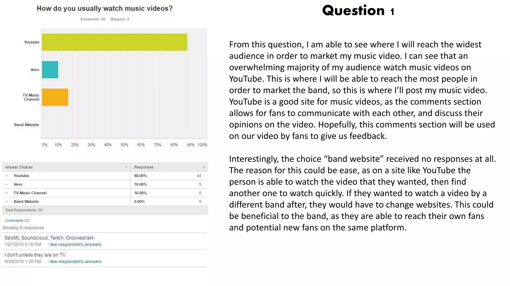 Audience survey analysis | PPT