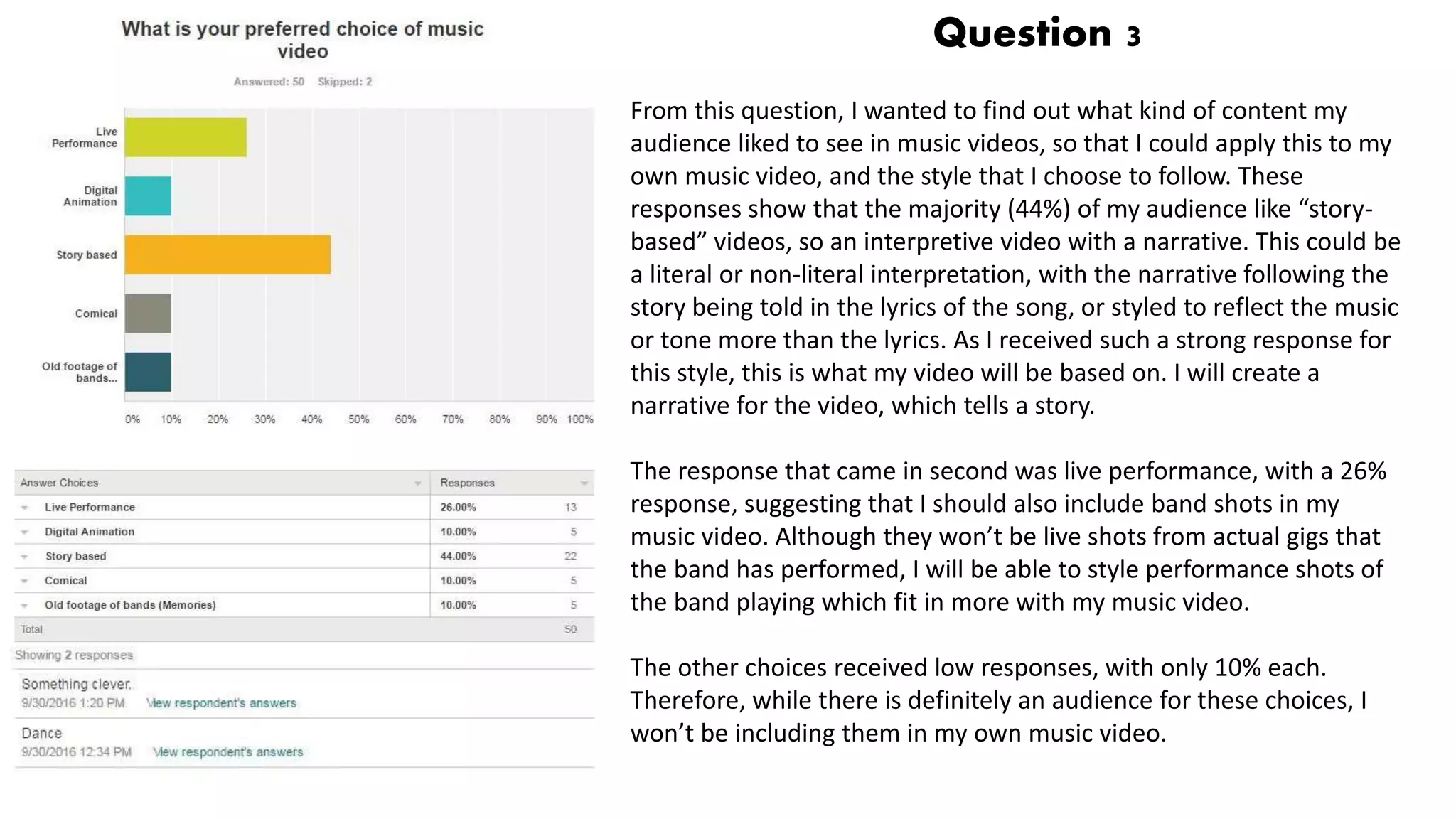 Audience survey analysis | PPT