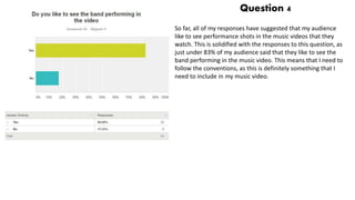 Audience survey analysis | PPT