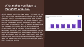 audience survey based off music (1).pptx