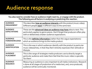 Audience research | PPTX