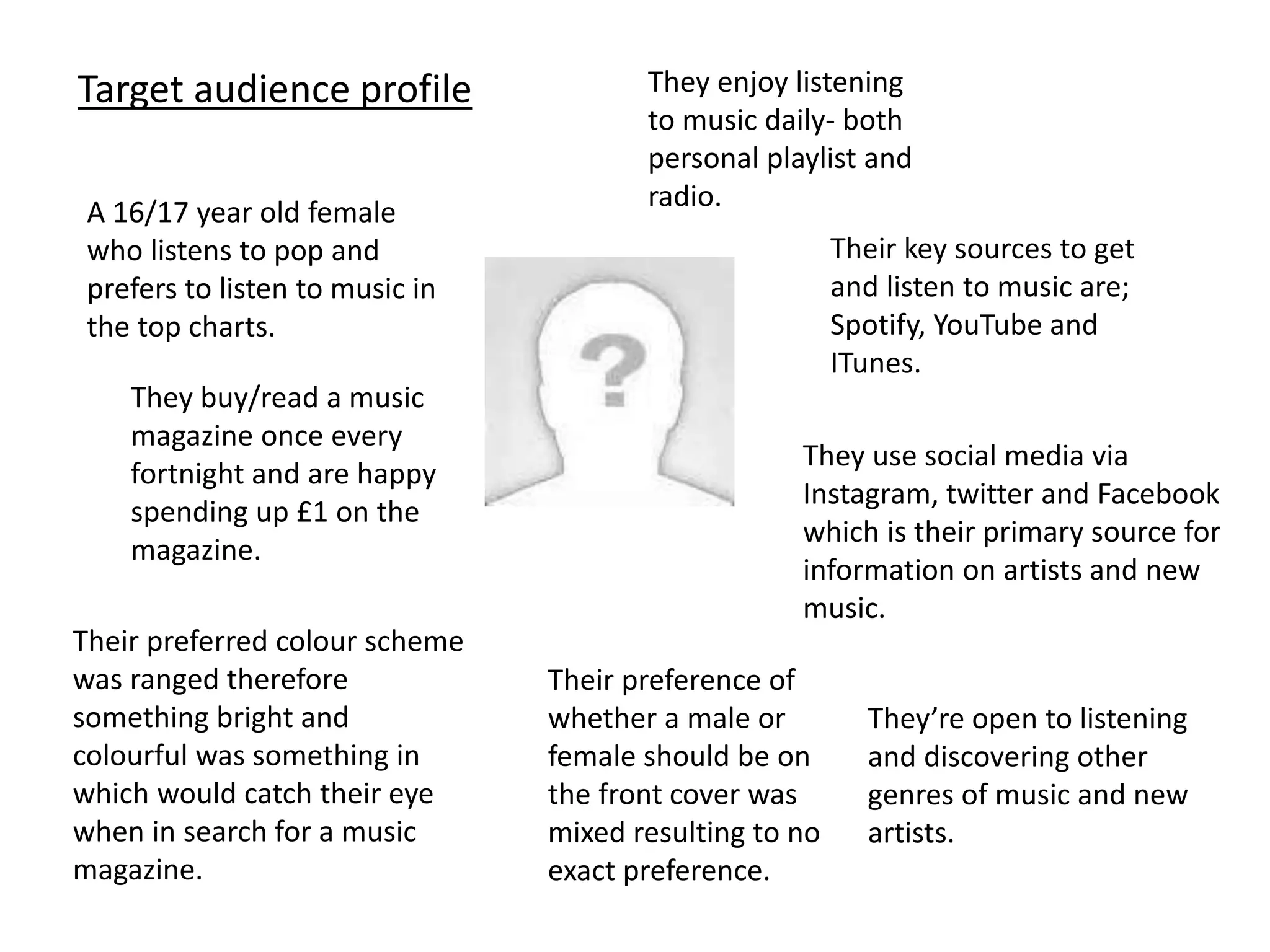 Audience target profile | PPTX | Adult Contemporary Music | Music
