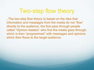 Audience theories | PPT