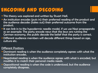 Audience theories | PPT